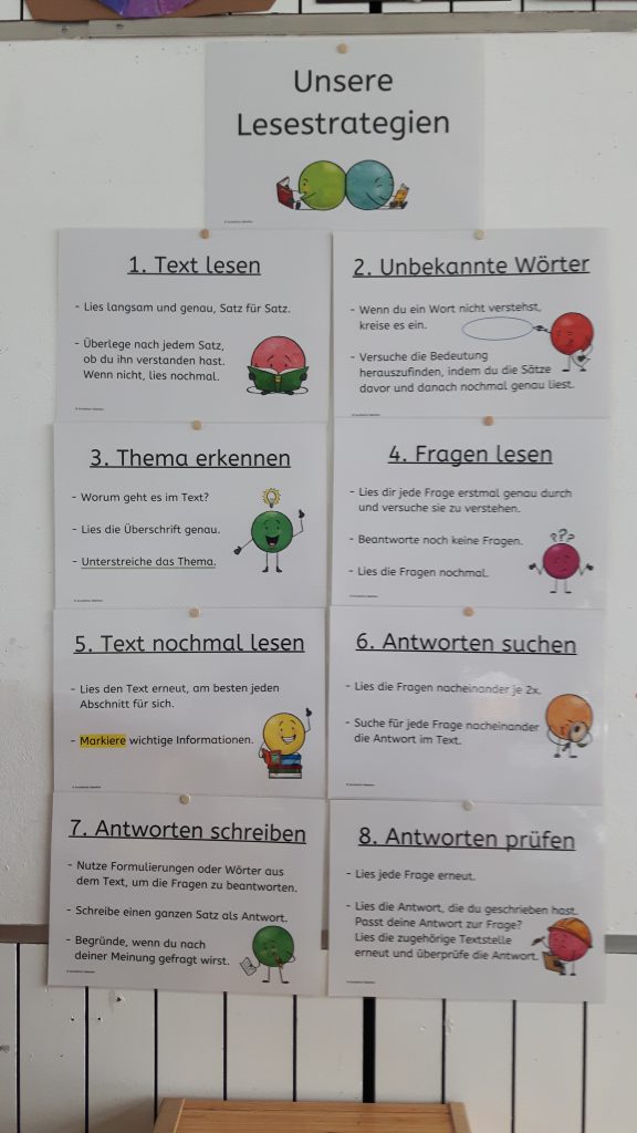 Deutsch: Strategien zum Leseverstehen - Aushang und Fächer