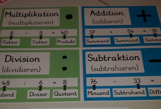 Merkplakate für Deutsch und Mathe - Grundschul-Ideenbox